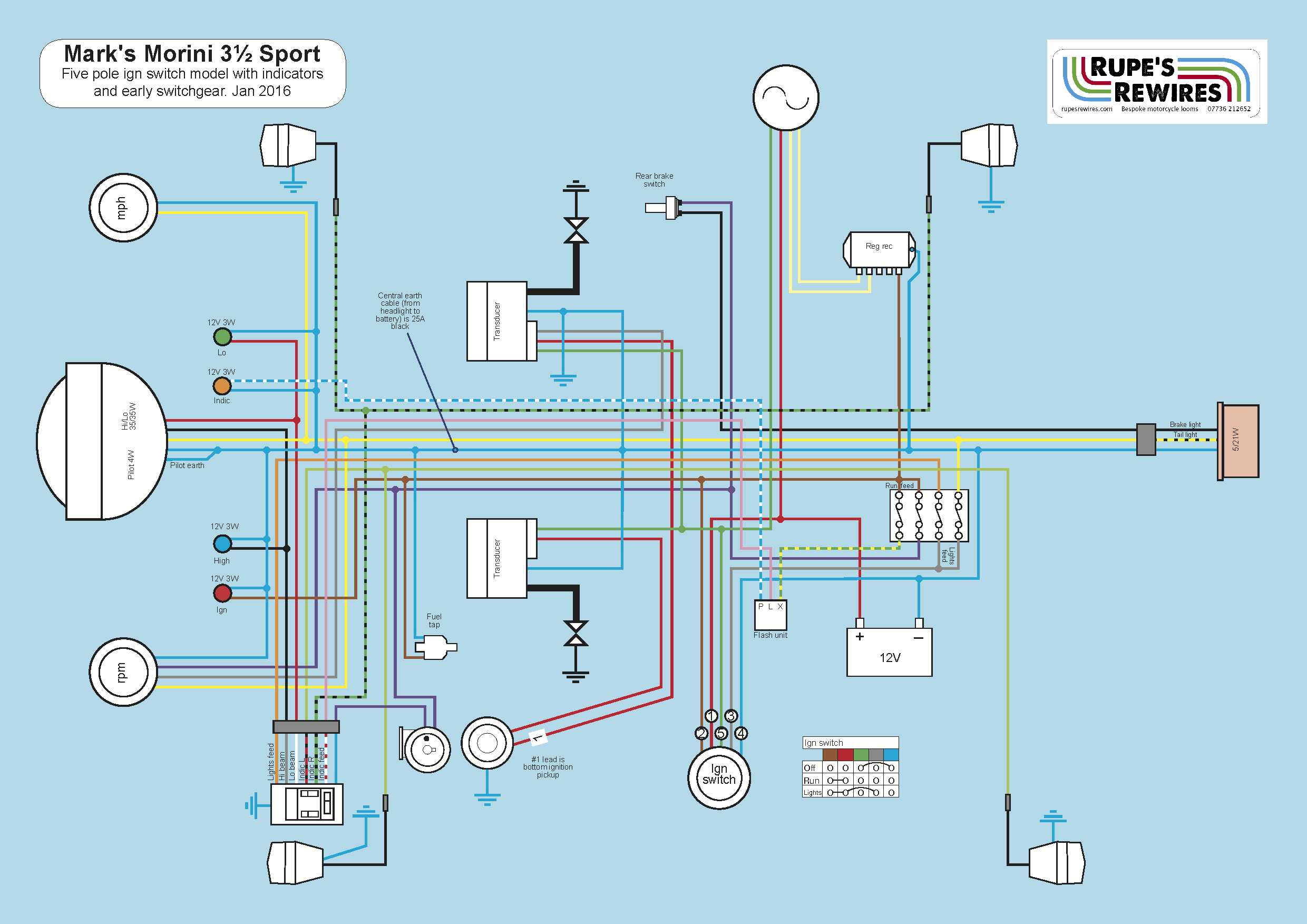 Morini 350 Sport Wiring Diagram Morini 350 Sport Wiring Diagram